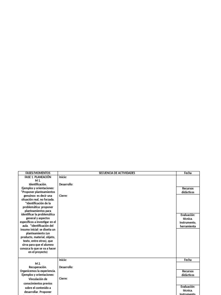 1. APRENDIZAJE BASADO EN PROYECTOS COMUNITARIOS. FORMATO DE PLANEACIÃ_N. PLAN DE ESTUDIOS 2022 ...