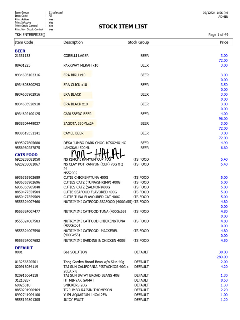 Stock Item List | PDF | Drink | Tofu