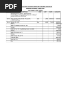 PWD - Rate - Schedule - 2022 - Civil Works | PDF | Concrete | Road Surface