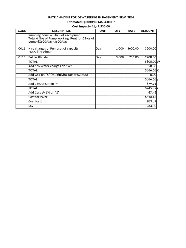 Rate Analysis Dewatering | PDF | Appropriate Technology | Earth Sciences