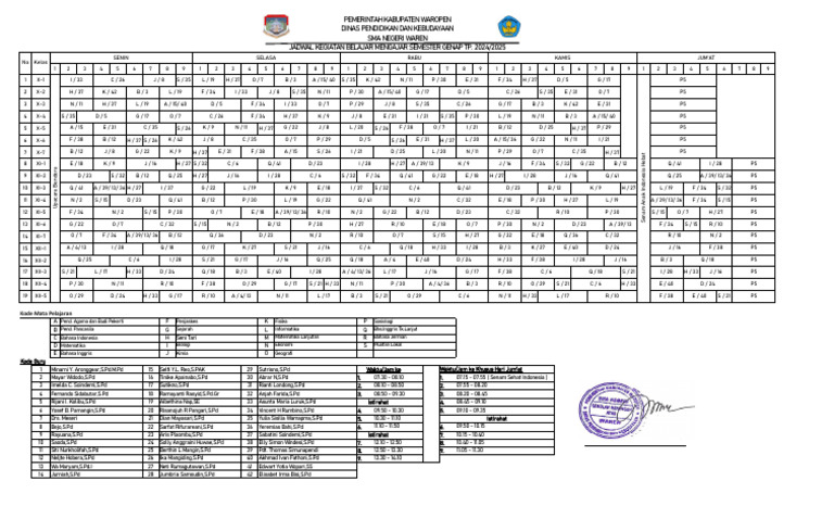 Jadwal KBM Semester Genap 2024 - 2025 | PDF