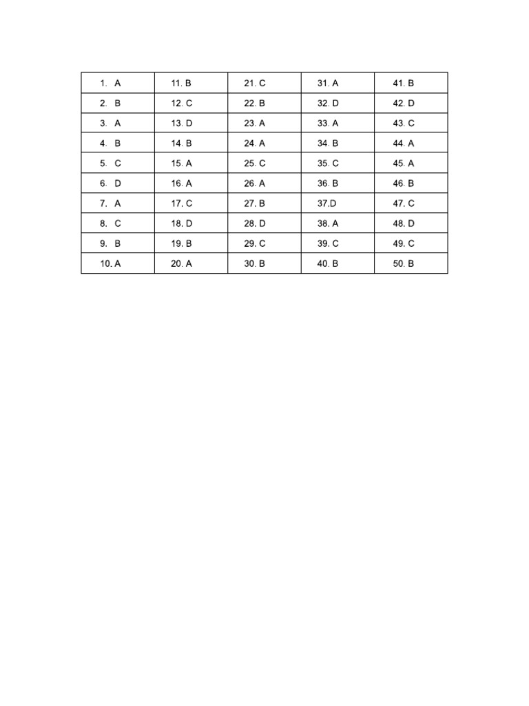Preposition Answer Key | PDF