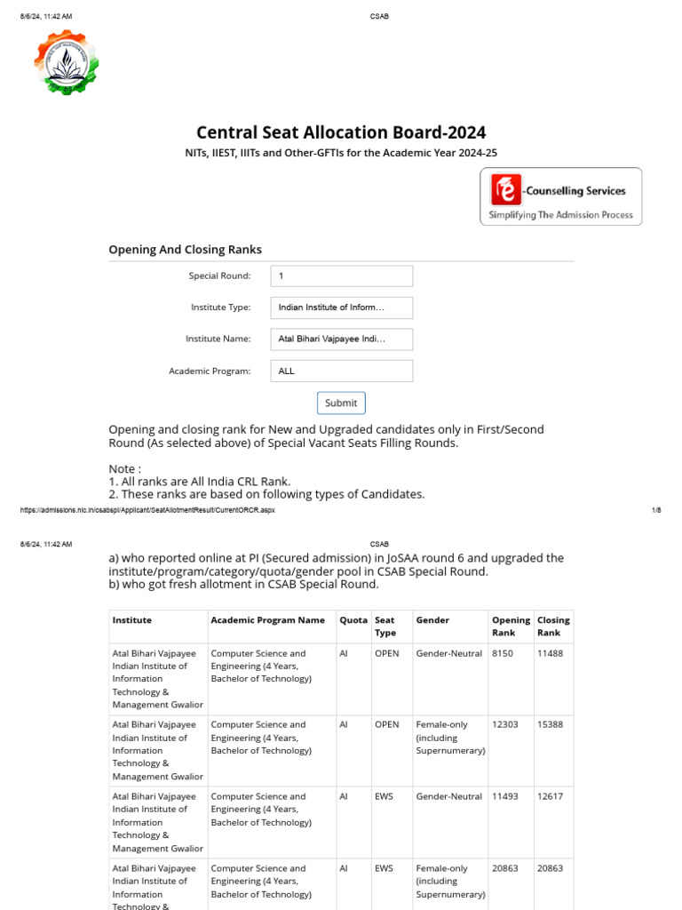 Csab Iiit Gwalior Round 1 Cutoff 2024 | PDF | Science | Engineering