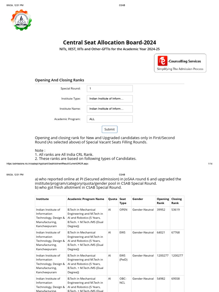 Csab Iiitdm Kancheepuram Round 1 Cutoff 2024 | PDF | Master Of Science | Master's Degree