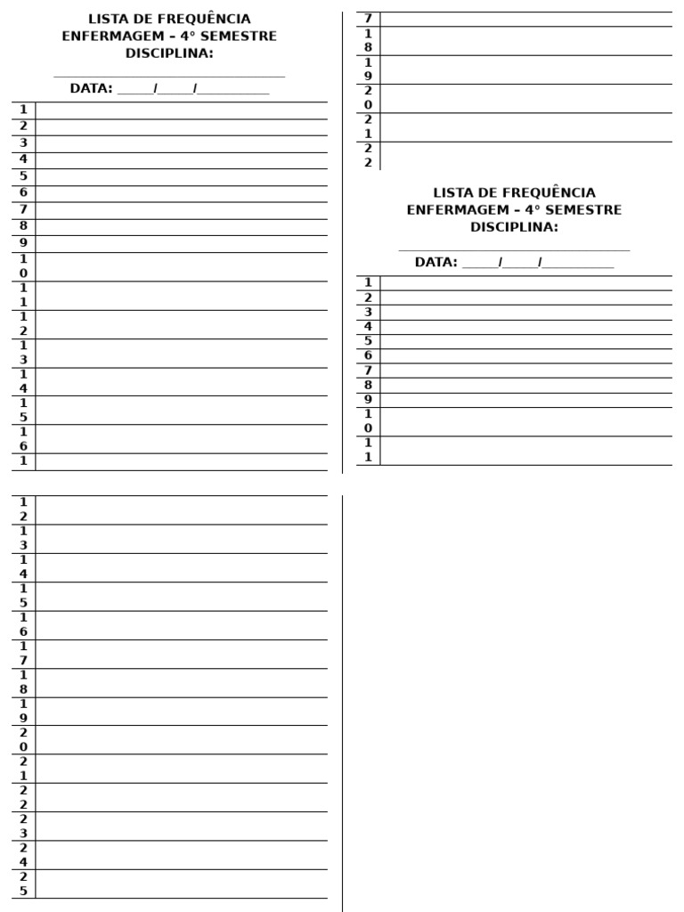 Lista de Frequência | PDF