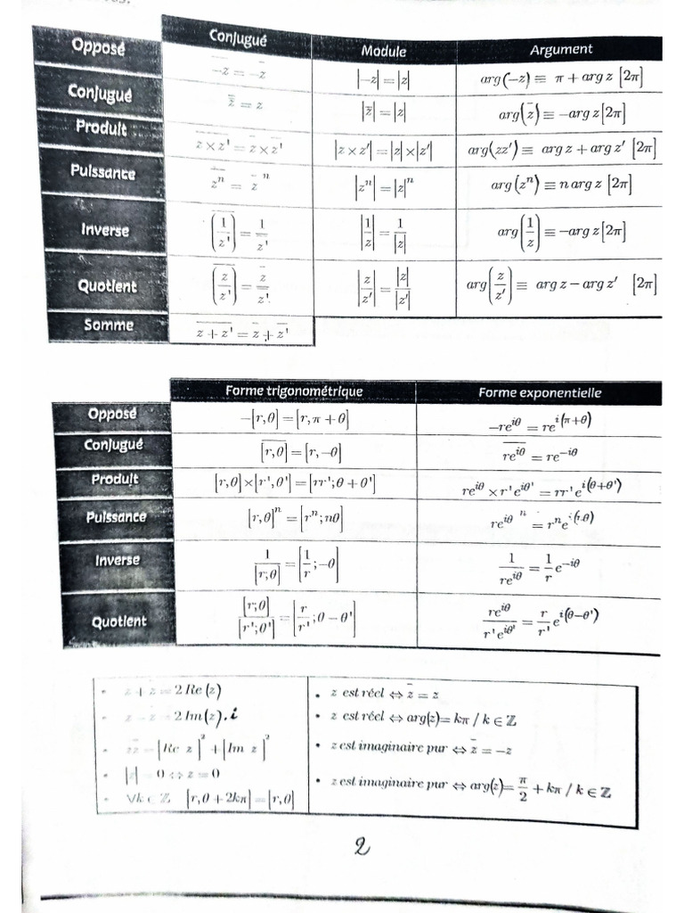 Document 6 | PDF
