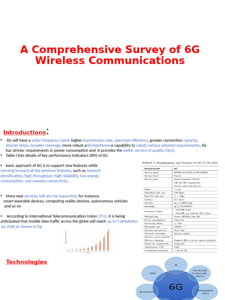 A Comprehensive Survey of 6G Wireless Communications | PDF | Modulation ...