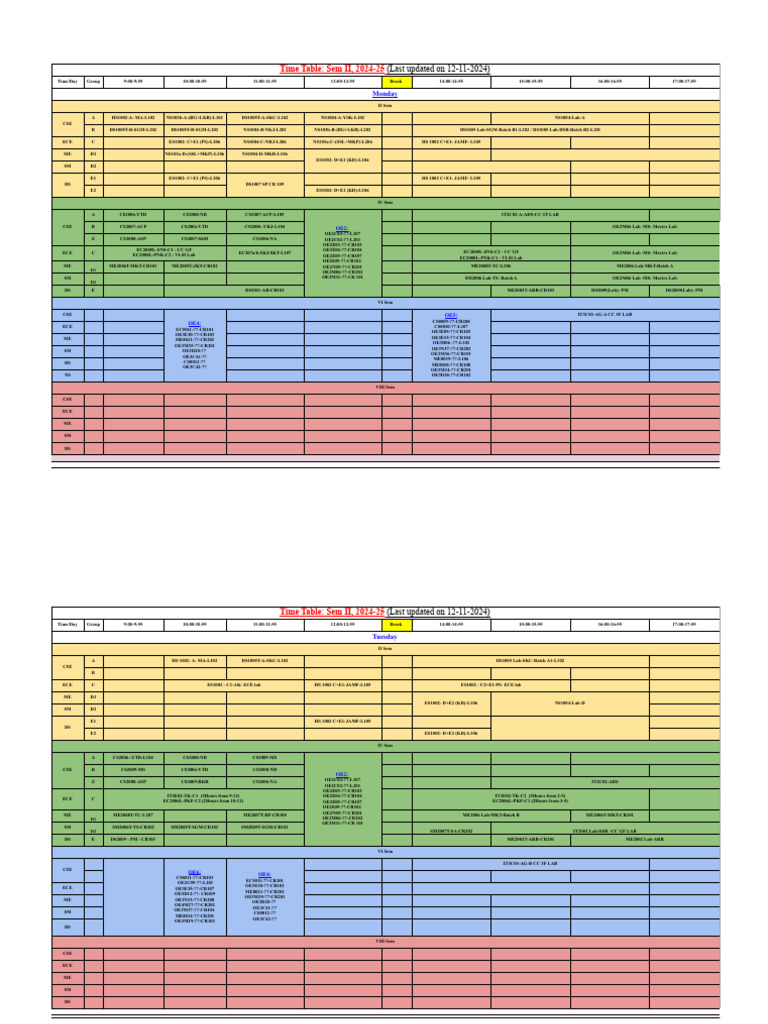 Semester II Timetable 2024-25 | PDF