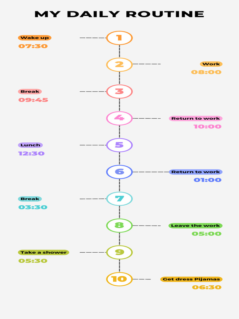 Colorful Modern Business Chronology Timeline Infographic | PDF