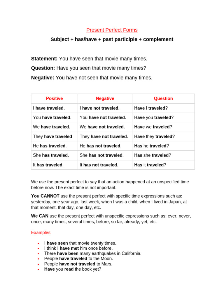 Present Perfect Forms English Class | PDF | Linguistics | Language ...