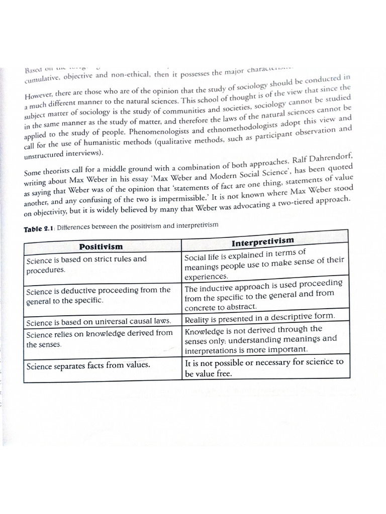 Soci As A Science | PDF