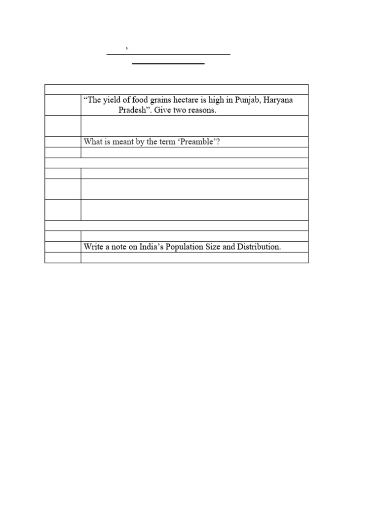 Class IX SST Worksheet: Key Questions | PDF