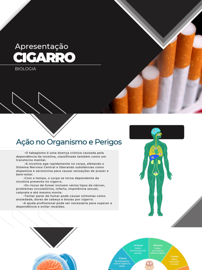 Cigarro Biologia | PDF