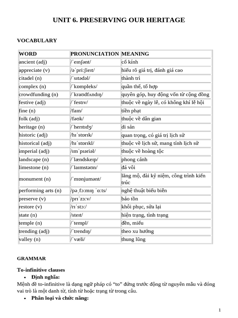0 Bài Tập Ptnl Tiếng Anh 11 Global Success 8. Unit 6. Preserving Our Heritage | PDF | Cultural ...