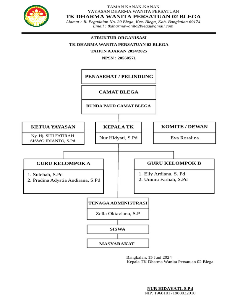 STRUKTUR ORGANISASI TK | PDF