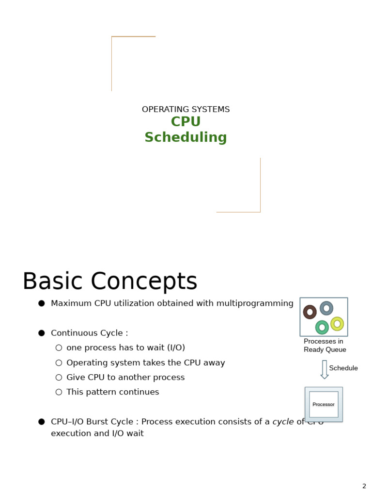 Operating Systems-4-CPU Scheduling | PDF | Process (Computing) | Scheduling (Computing)