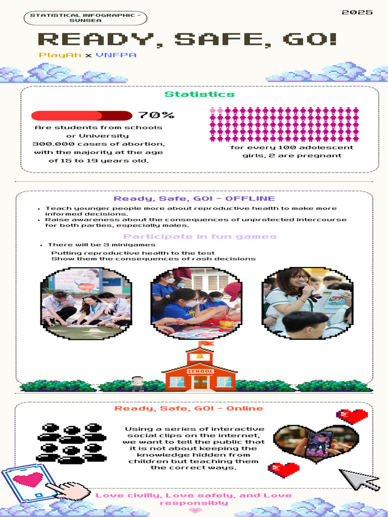 Reproductive Health Awareness Campaign | PDF