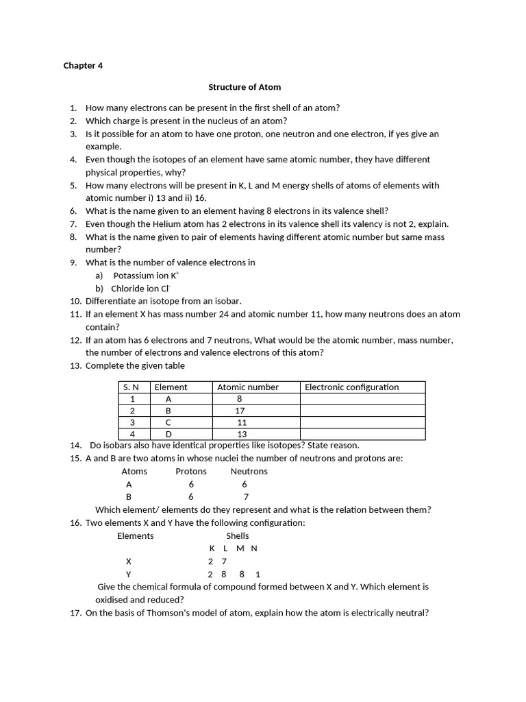 Structure of Atom Assignment | PDF | Atoms | Ion