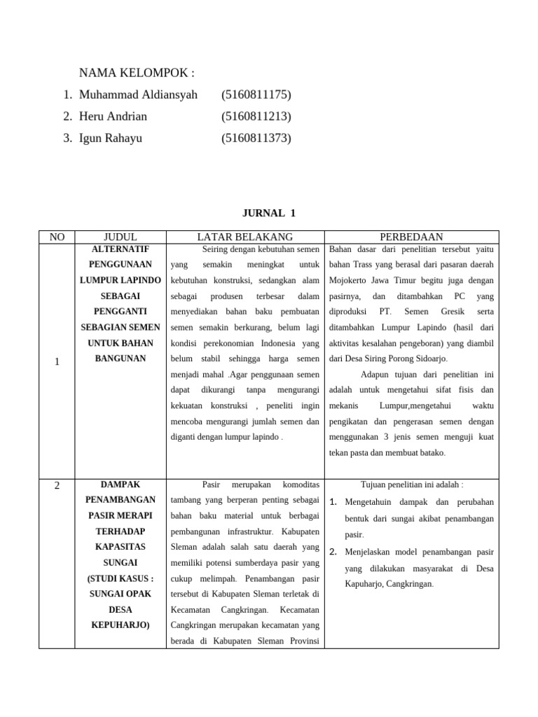 Skripsi PERBEDAAN JUR | PDF
