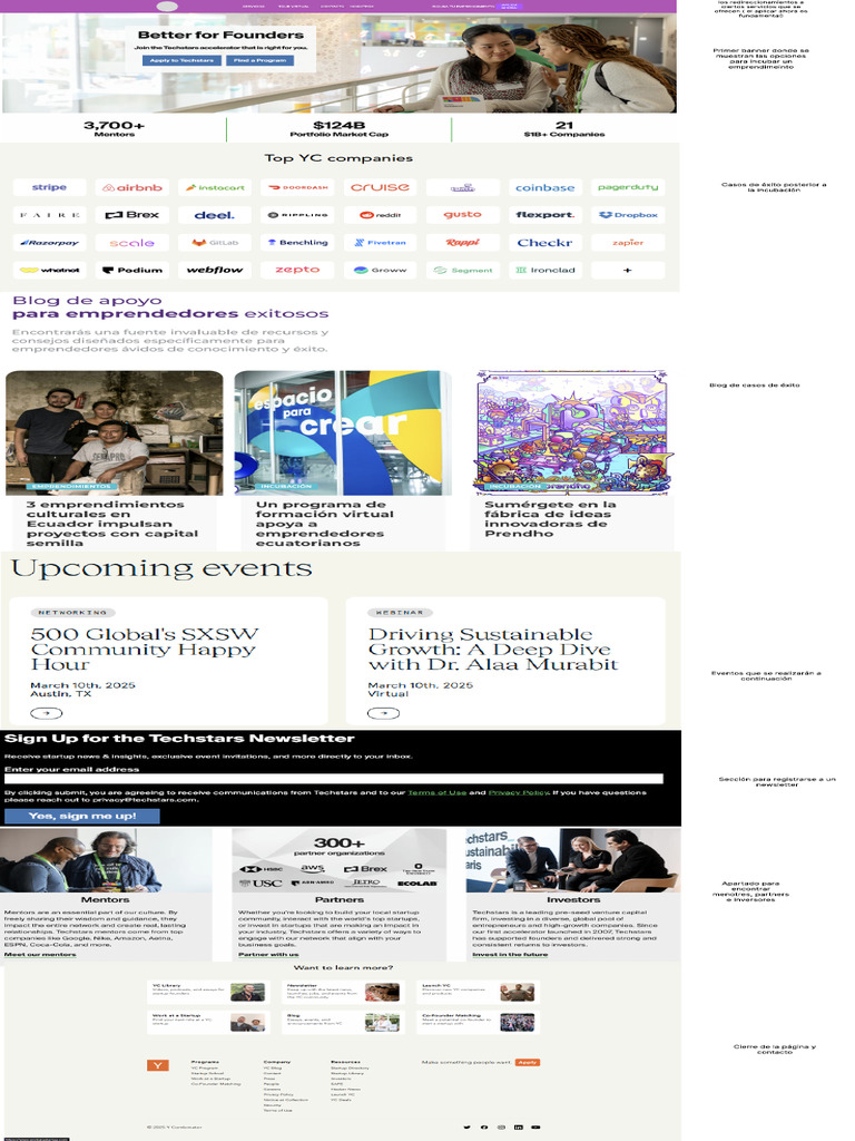 Incubadora EPN | PDF