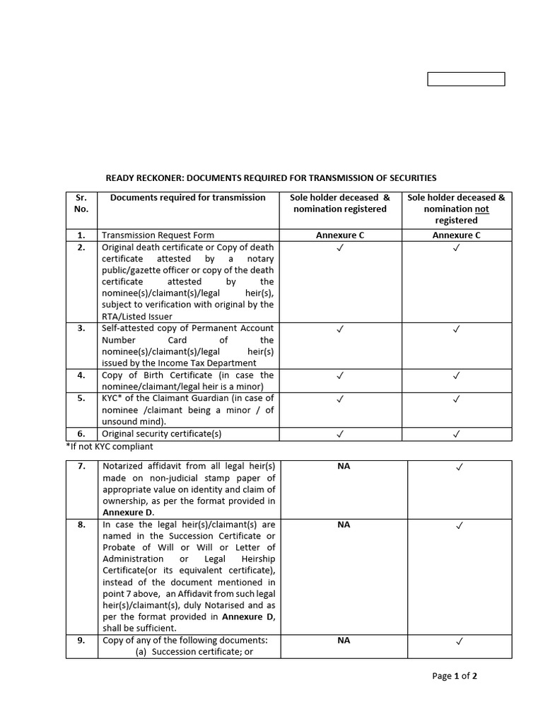 252 - Transmission Checklist and Formats - New | PDF | Notary Public ...