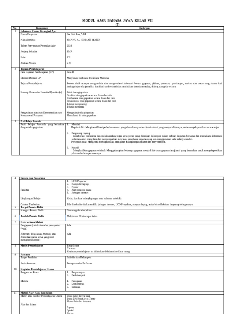 modul ajar bab 5 FIX A4 | PDF