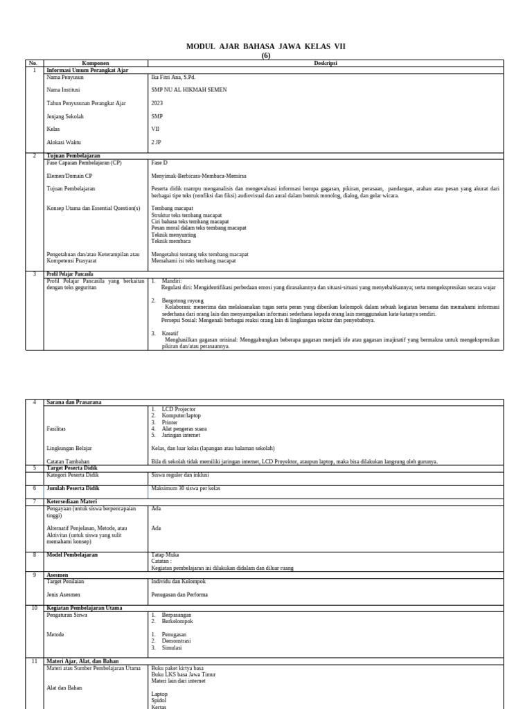 modul ajar bab 6 FIX A4 | PDF