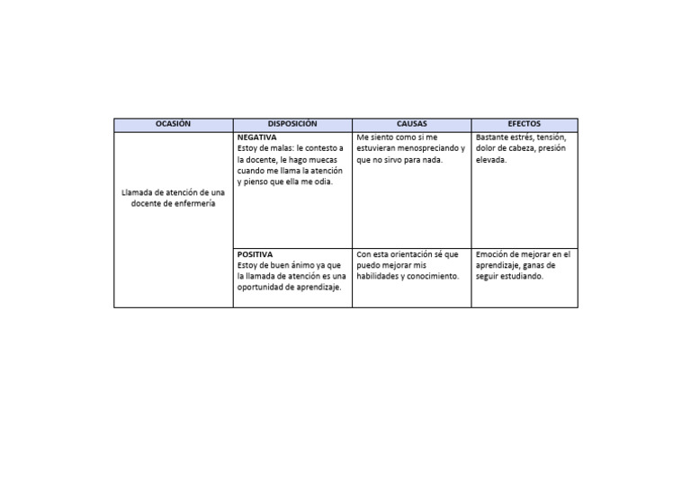 CUADRO GRUPAL - copia | PDF