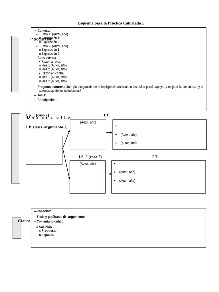 Esquema para La PC1 | PDF