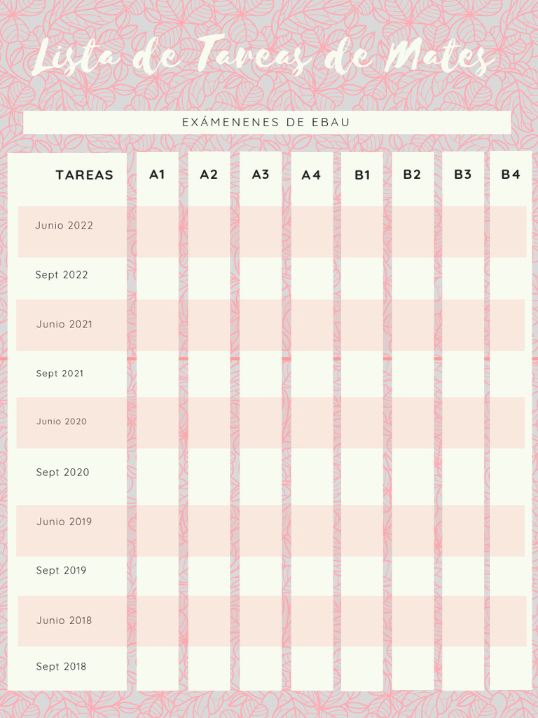 Álbum de Cromos ABAU | PDF