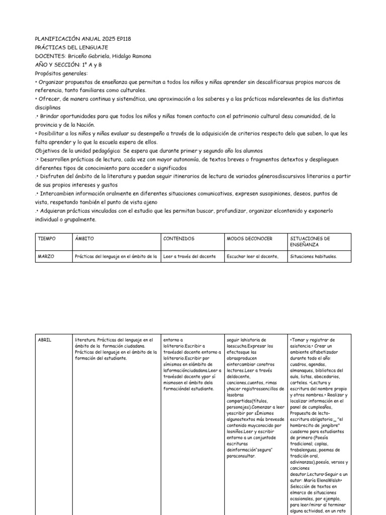 PLANIFICACIÓN ANUAL PDL 2025 EP118-1 | PDF | Enseñando | Maestros