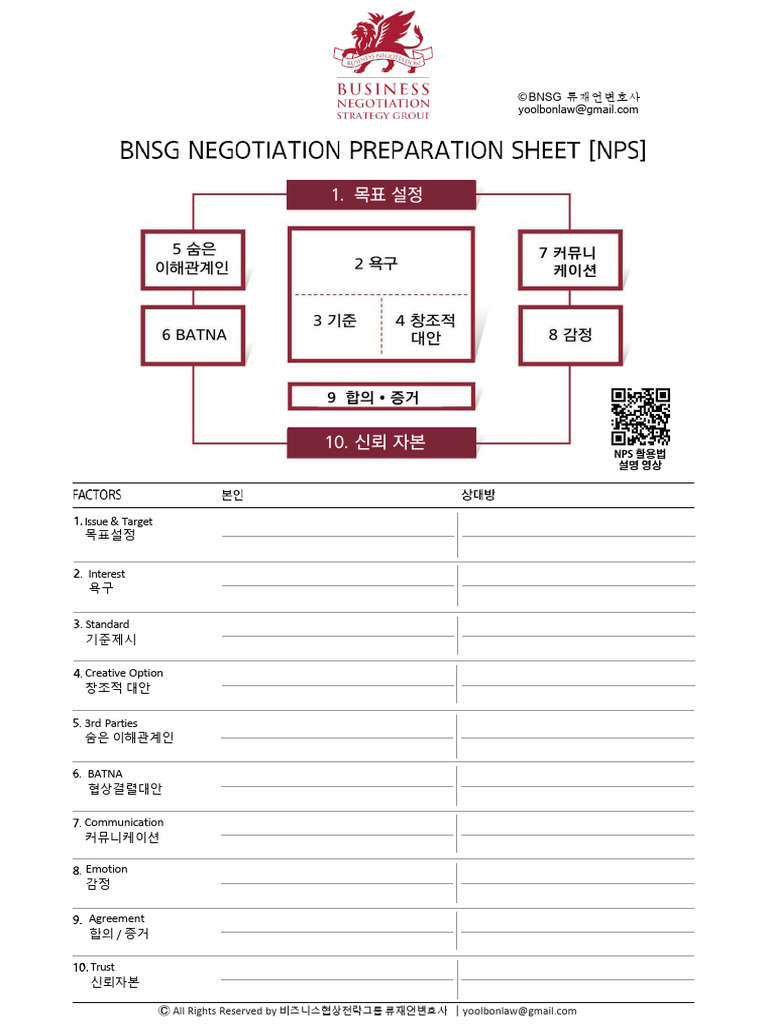 Nps Sheet P 2024 | PDF