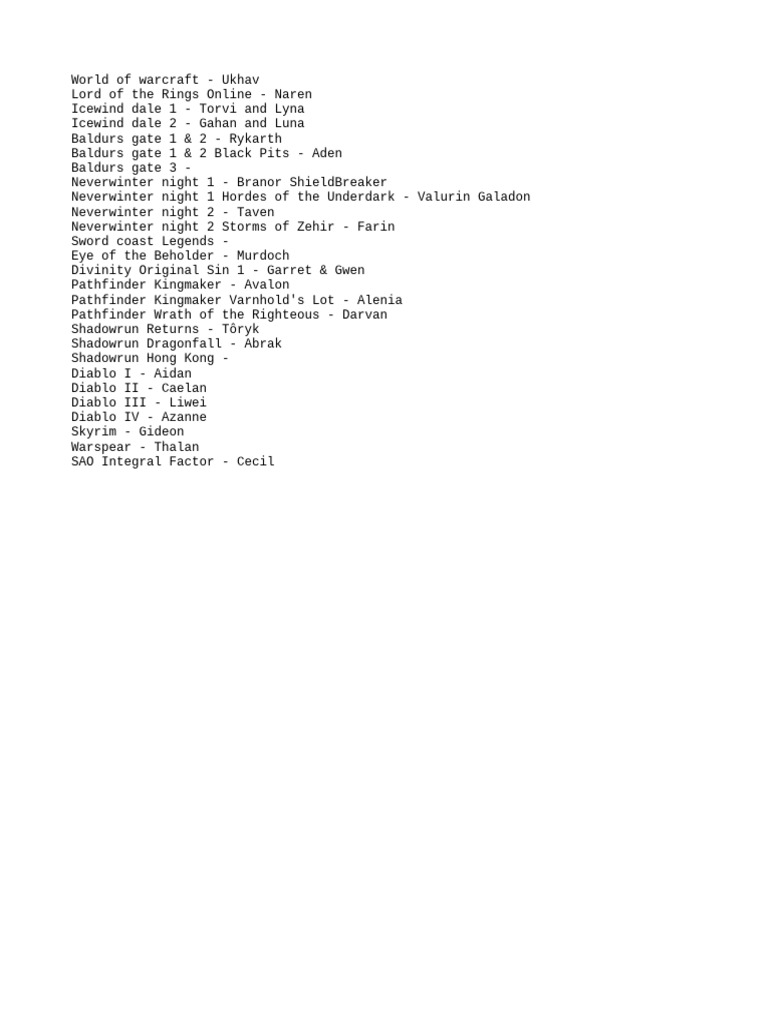 RPG Character Names List | PDF