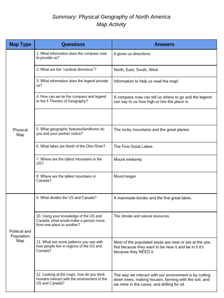 Physical Geography of North America Map Activity | PDF | Map | Geography