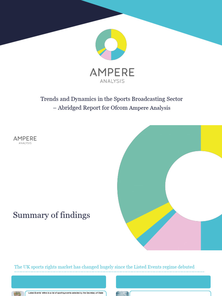 Ampere Abridged Report | PDF | Advertising | Sales