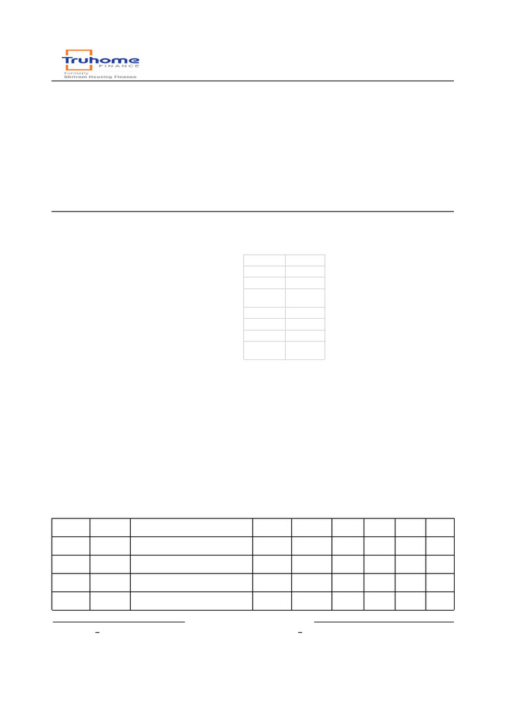 Vinod Vanel SOA | PDF | Banking | Economies