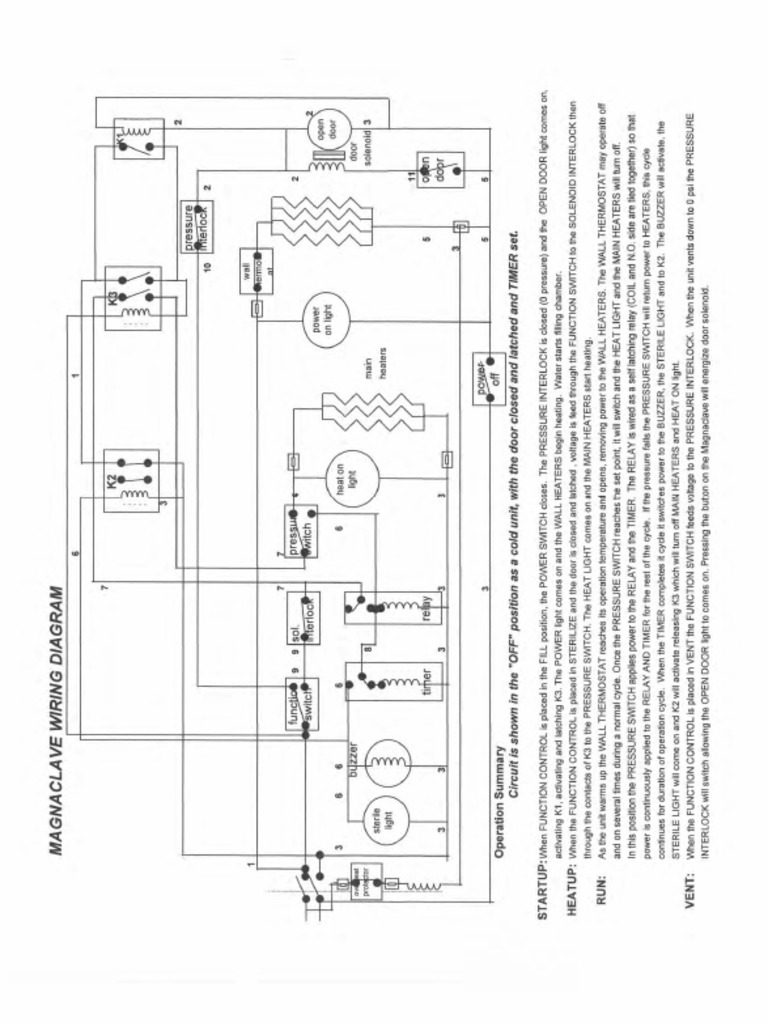 Magnaclave-Electrical-Diagrams | PDF