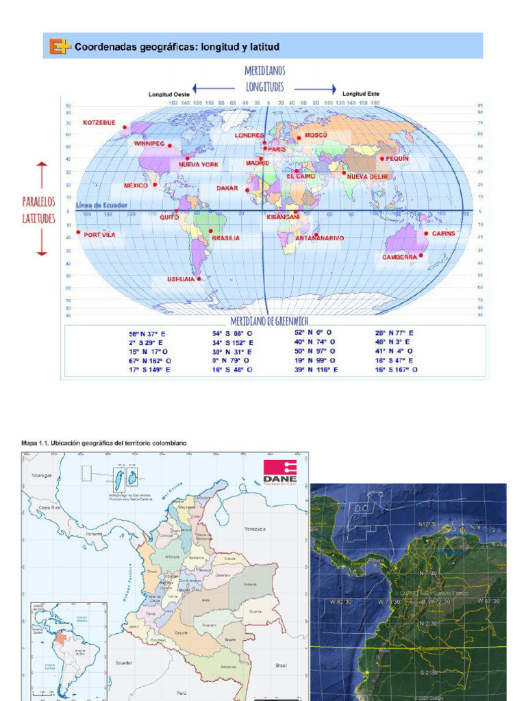 Línea de Ecuador: Geografía y Cultura | PDF
