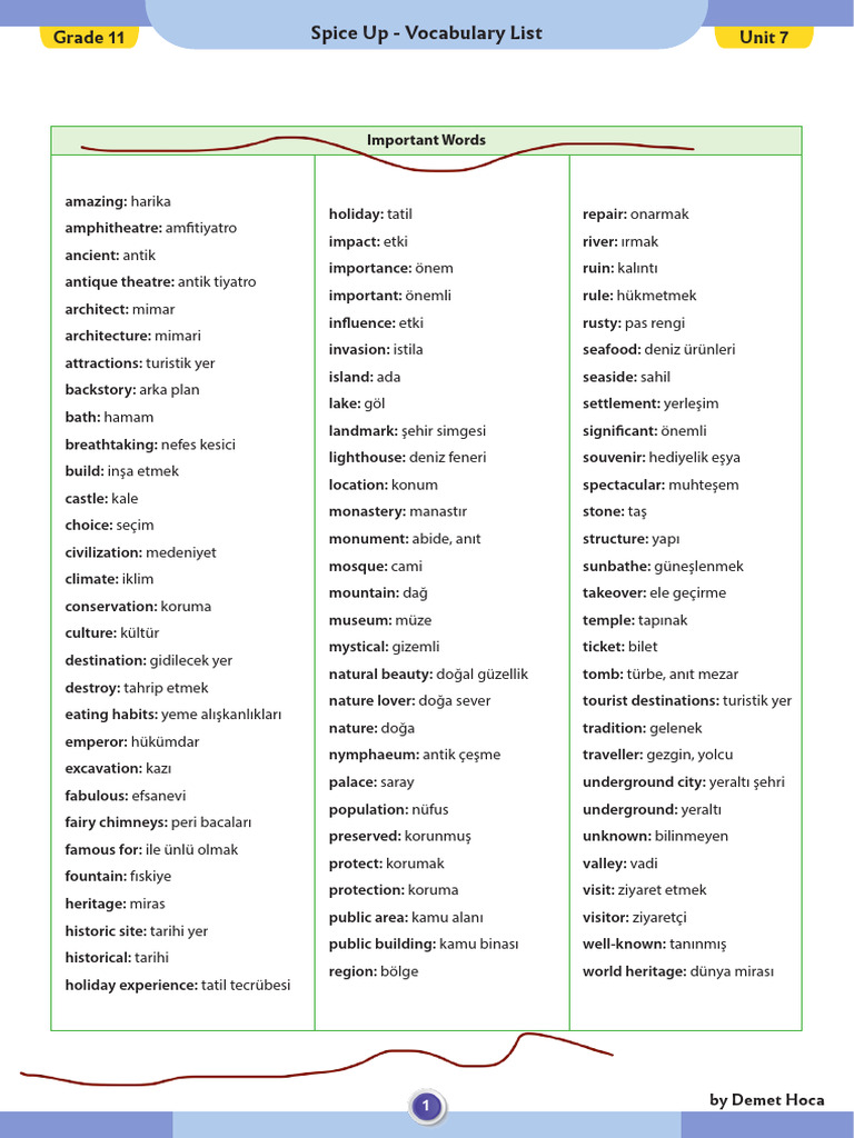 11.7 Vocabulary List | PDF