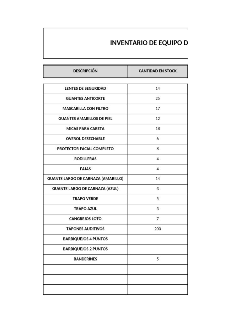 Inventario Equipo de Seguridad | PDF