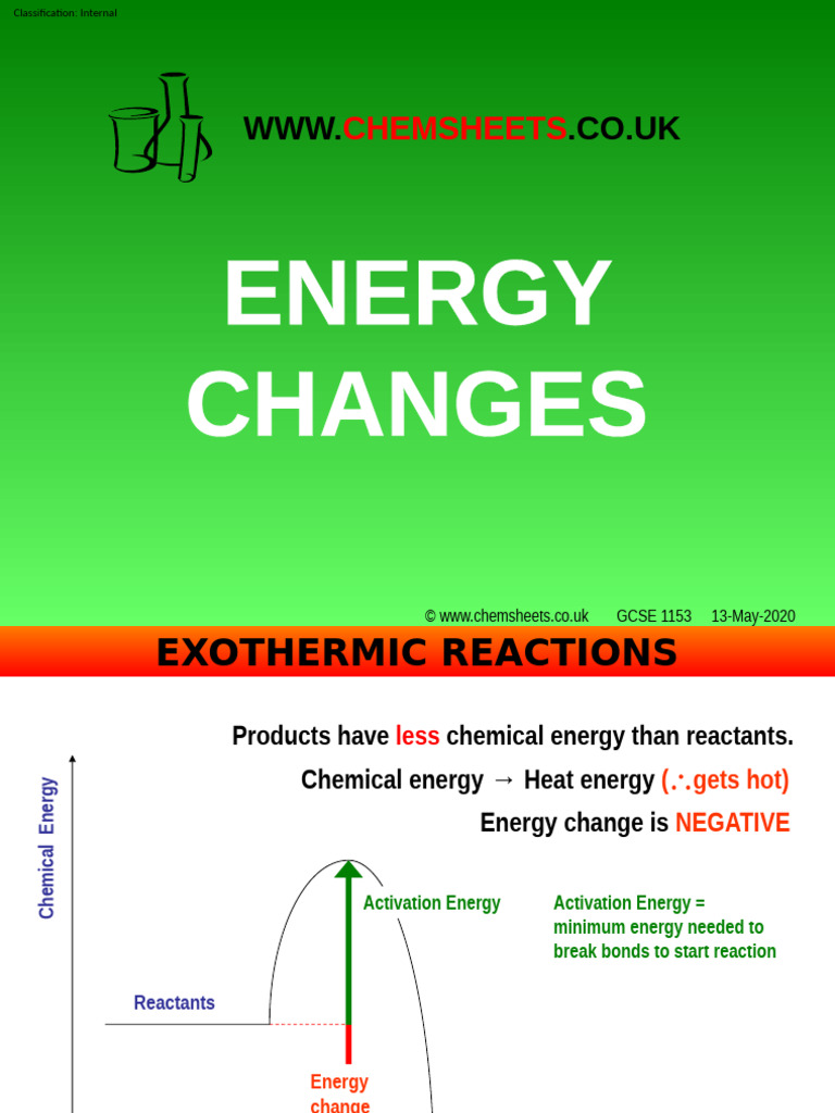 Chemsheets GCSE 1153 Energy Changes | PDF | Chemical Reactions | Chemistry