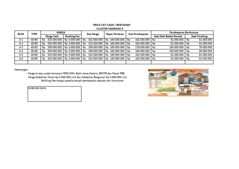 Price List Hamizan 3 | PDF