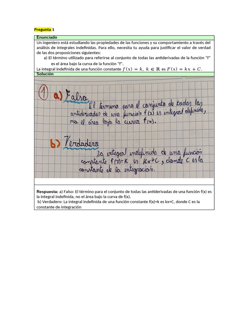 Formato de Soluci n de Desarrollo Para Estudiante | PDF