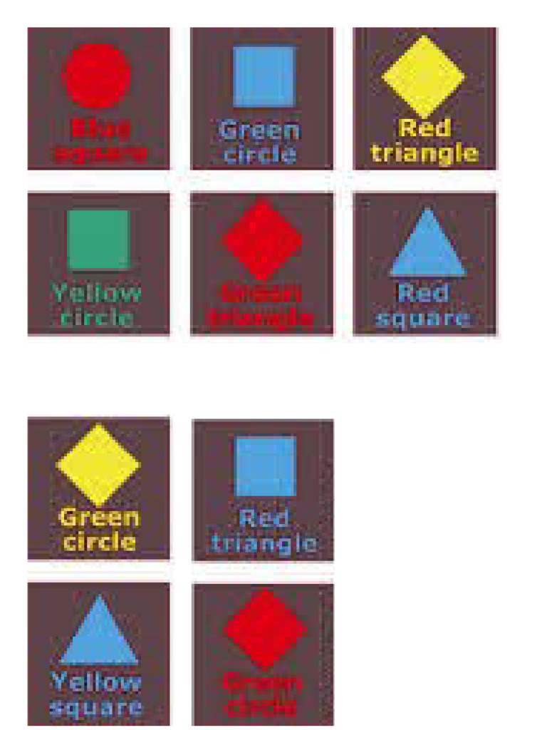 Shape Stroop Effect | PDF