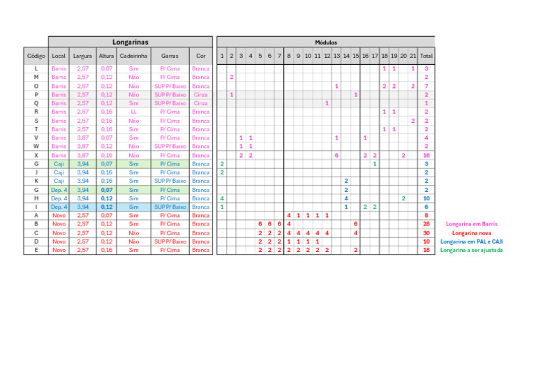 FC003 Planilha Longarinas R04!07!01 25 | PDF