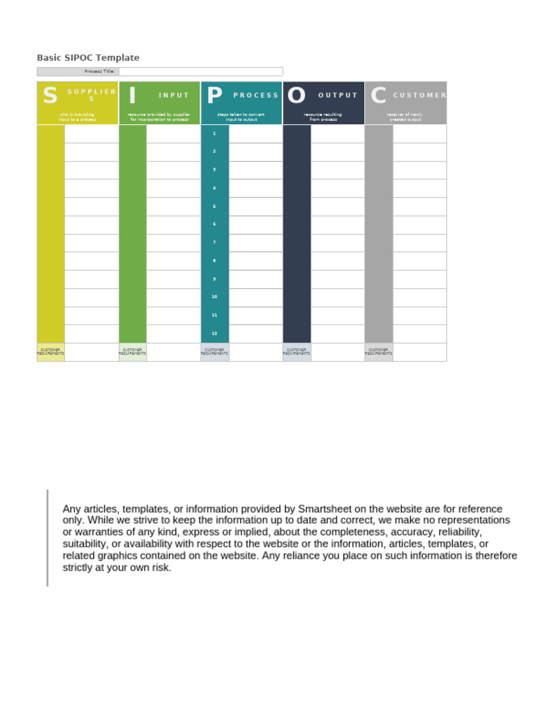 Basic SIPOC Lean Six Sigma | PDF | Computer Engineering | Computing