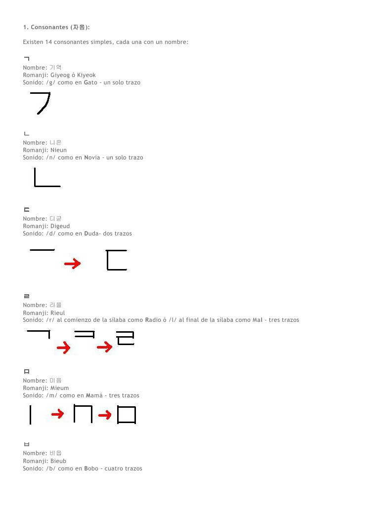 Coreano Basico | PDF