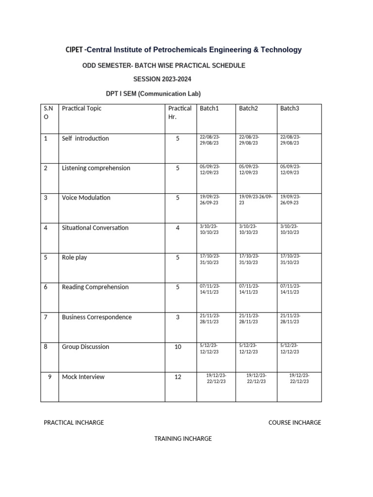 Lab Schedule Communication Lab DPT I | PDF