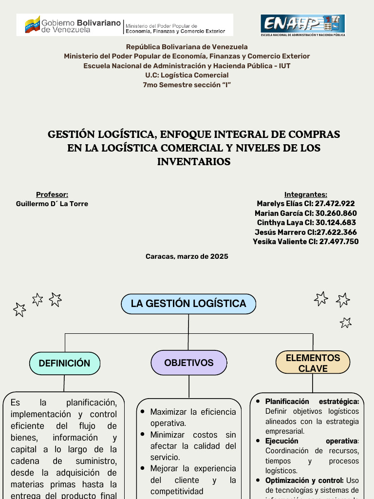 MAPA CONCEPTUAL - LOGISTICA COMERCIAL | PDF | Logística | Cadena de suministro