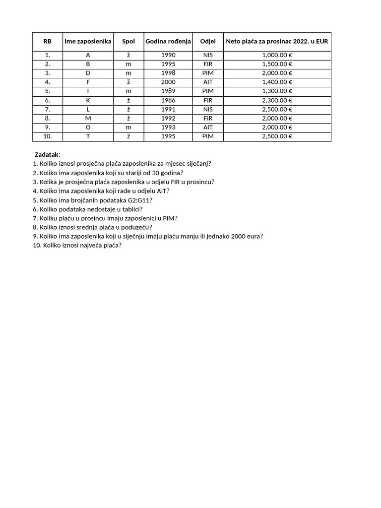 3.r Napredne Funkcije Ponavljanje | PDF